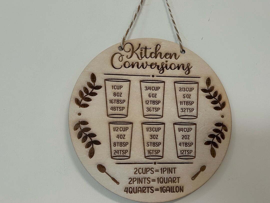 Kitchen Conversion Round Engraving Wooden Kitchen Conversion Wall ...