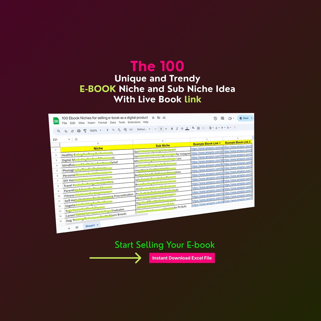 100 Profitable E-book Ideas Niche and Sub-niche Insights Live Book ...