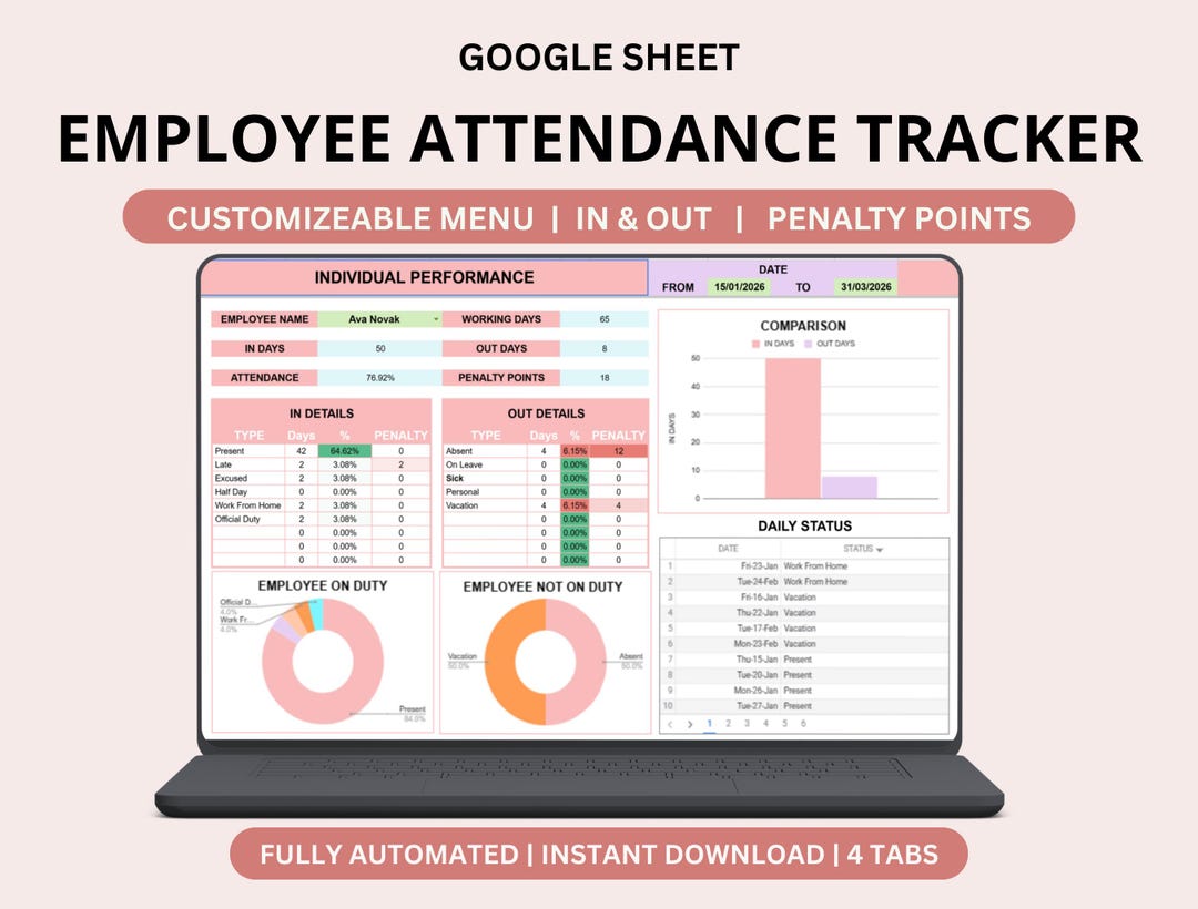 Employee Attendance Tracker Google Sheets, Staff Attendance Dashboard ...