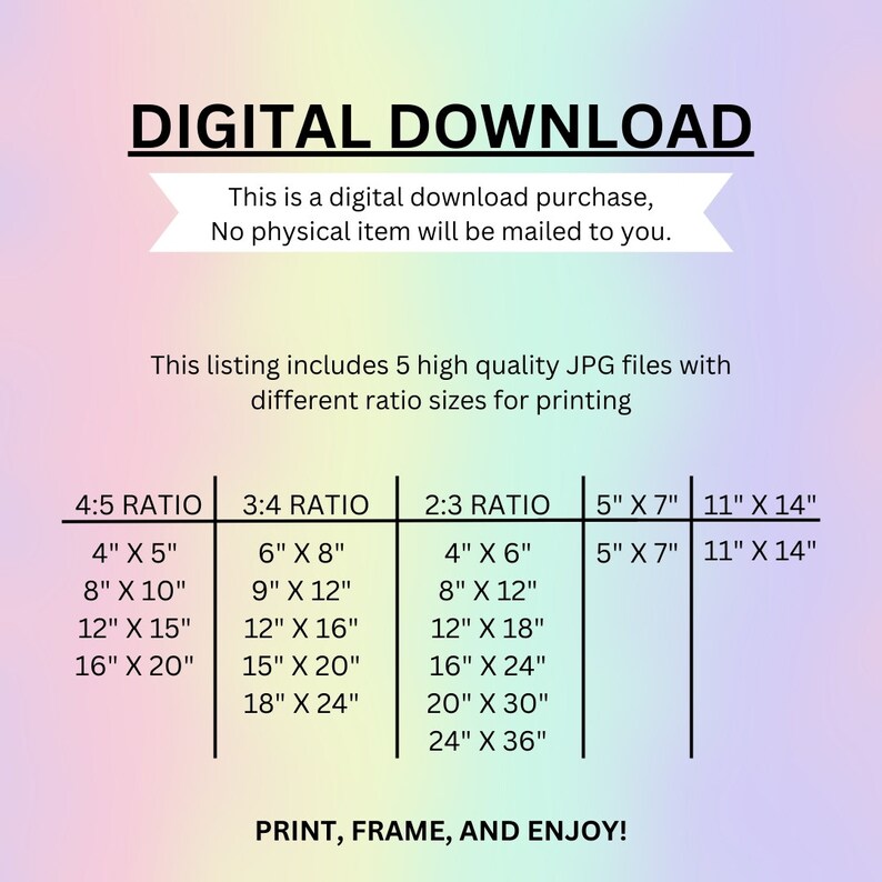 Math Symbols Poster I Maths Learning I Educational Wall Art I Math ...