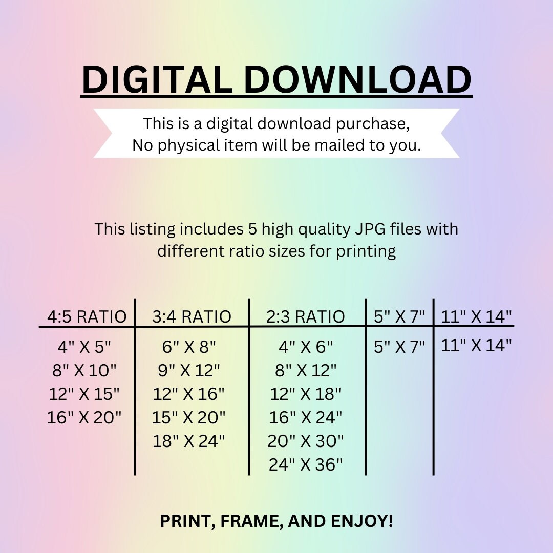 Math Symbols Poster I Maths Learning I Educational Wall Art I Math ...