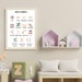 Math Symbols Poster I Maths Learning I Educational Wall Art I Math ...