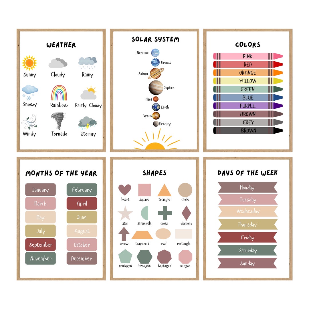 Set of 6 Educational Wall Art I Homeschool Printables I Classroom ...