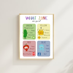 Calm Down Corner Feeling Printable Chart Mental Health Poster L Zones ...