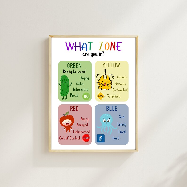 Calm Down Corner Feeling Printable Chart Mental Health Poster L Zones ...