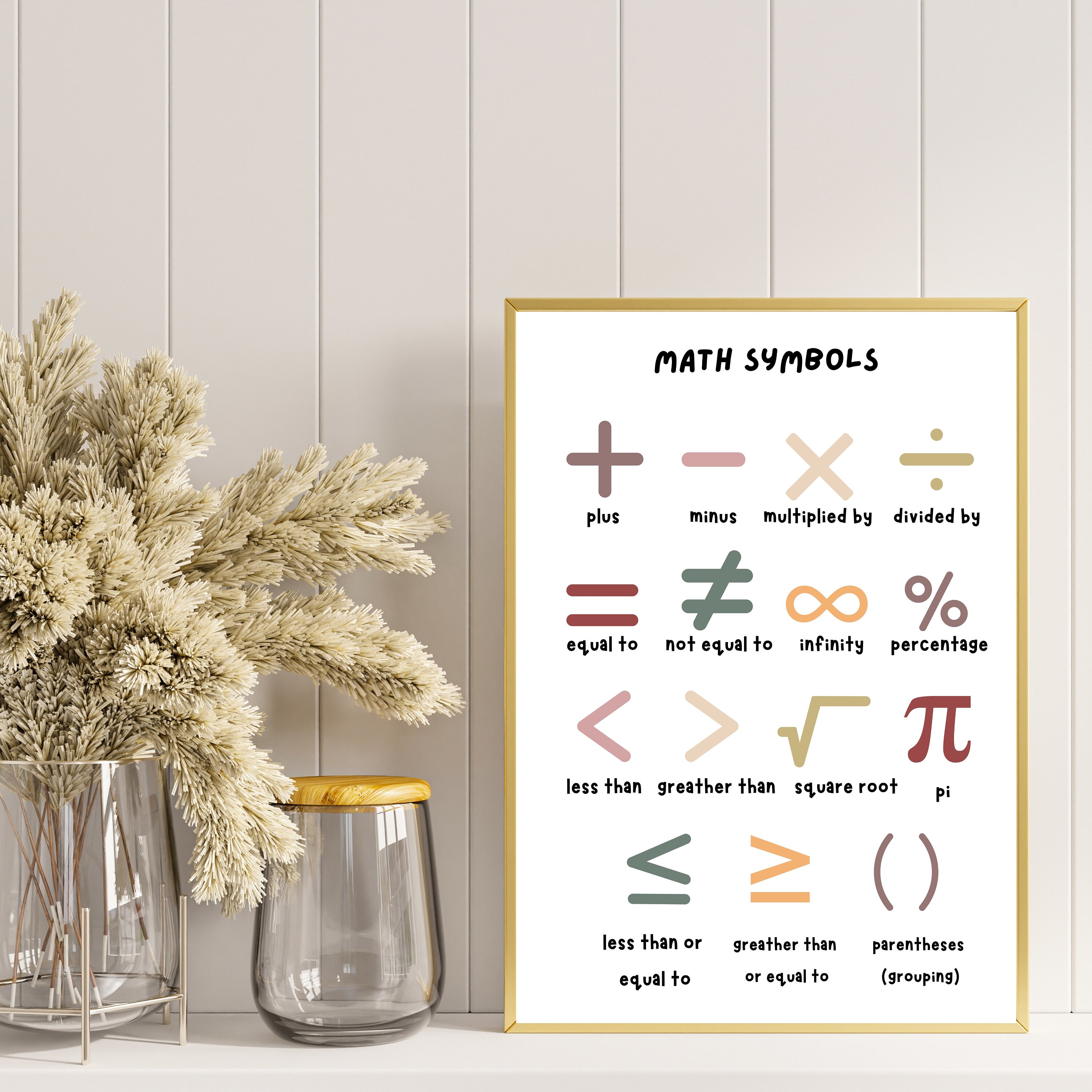 Math Symbols Poster I Maths Learning I Educational Wall Art I Math ...