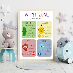 Calm Down Corner Feeling Printable Chart Mental Health Poster L Zones ...