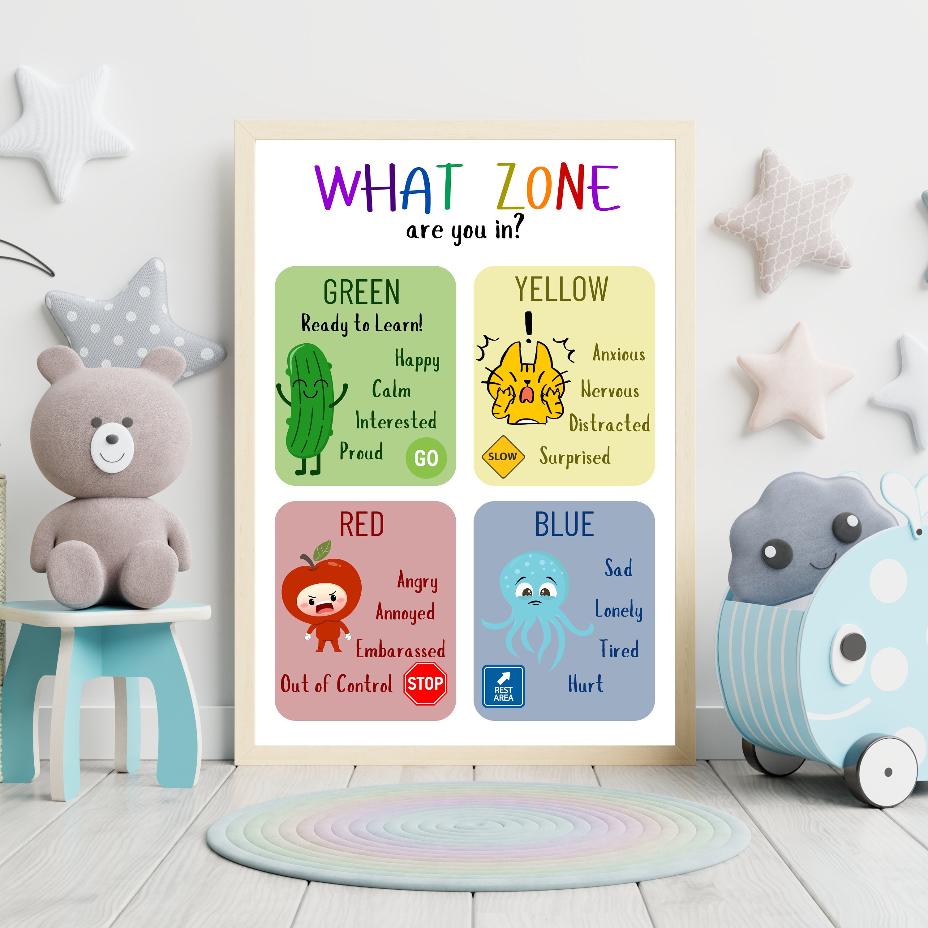 Calm Down Corner Feeling Printable Chart Mental Health Poster L Zones ...