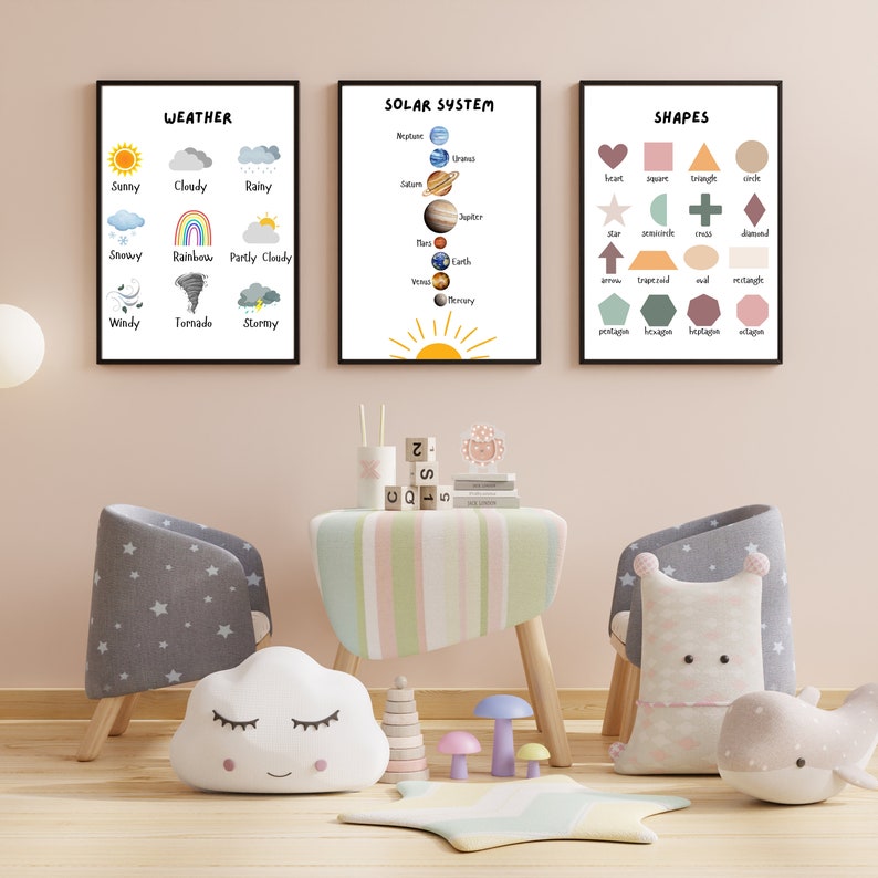 Set of 6 Educational Wall Art I Homeschool Printables I Classroom ...