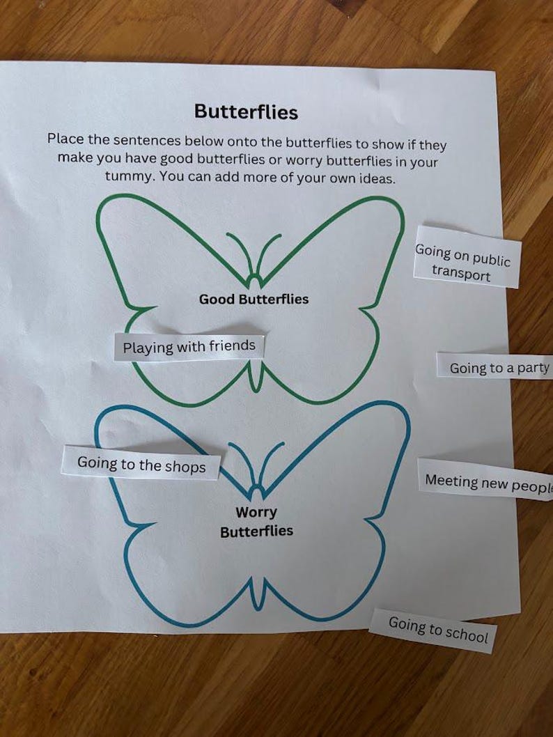 Emotion Cards & Activities for Kids/ Emotional Regulation Printables ...