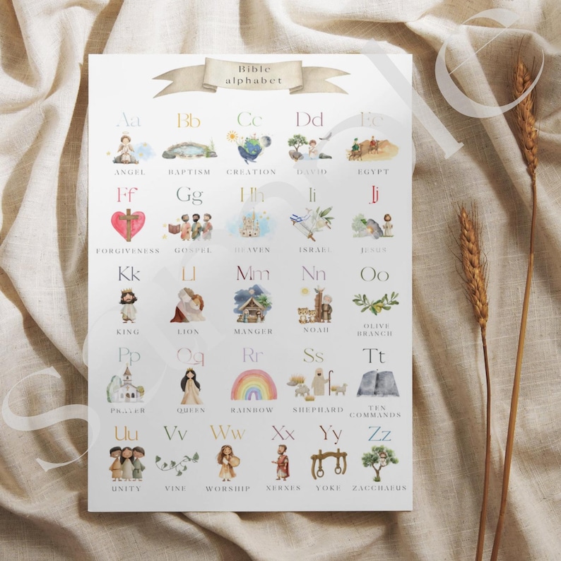 Bible Alphabet Poster Printable | Christian ABC Wall Art for Kids ...