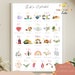 Bible Alphabet Kids Artwork Poster ABC Bible Scripture Preschool Art ...