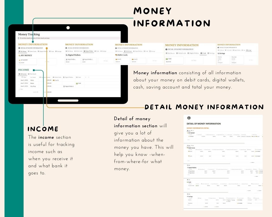 Notion Template - Money Tracking Template - Etsy