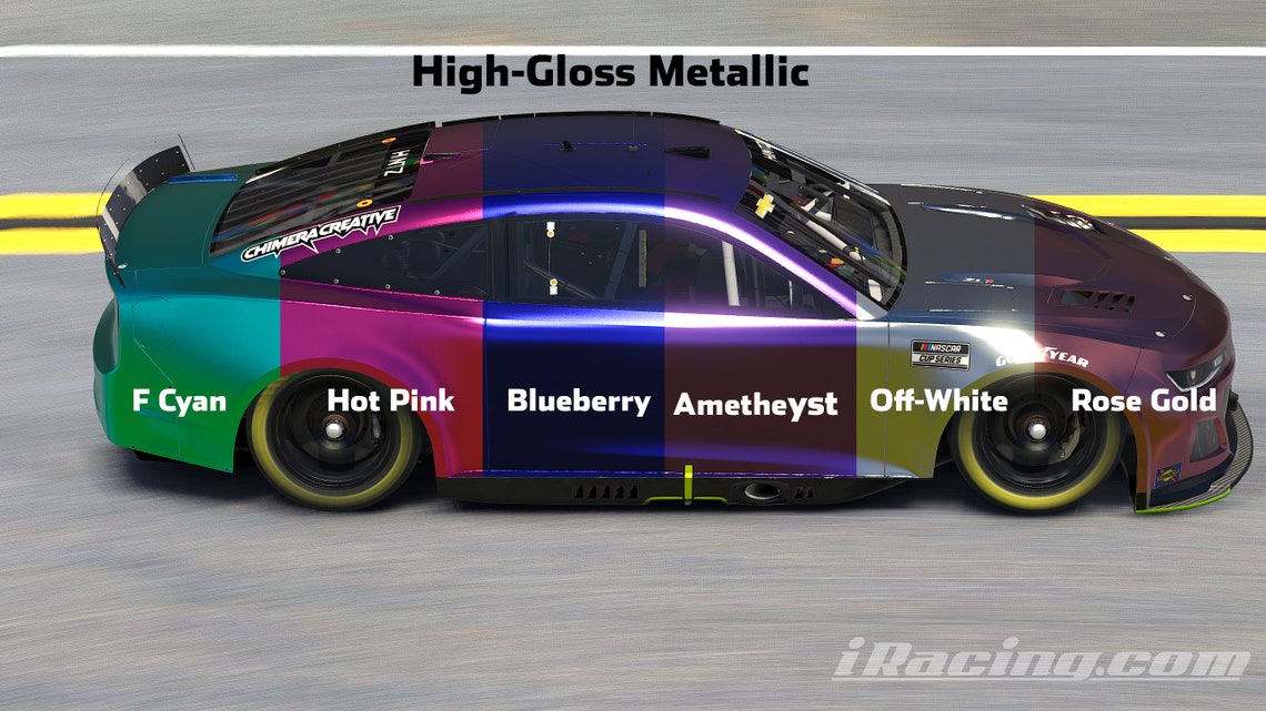 Iracing Spec Map=, Color And, Texture Effect Pack - Etsy