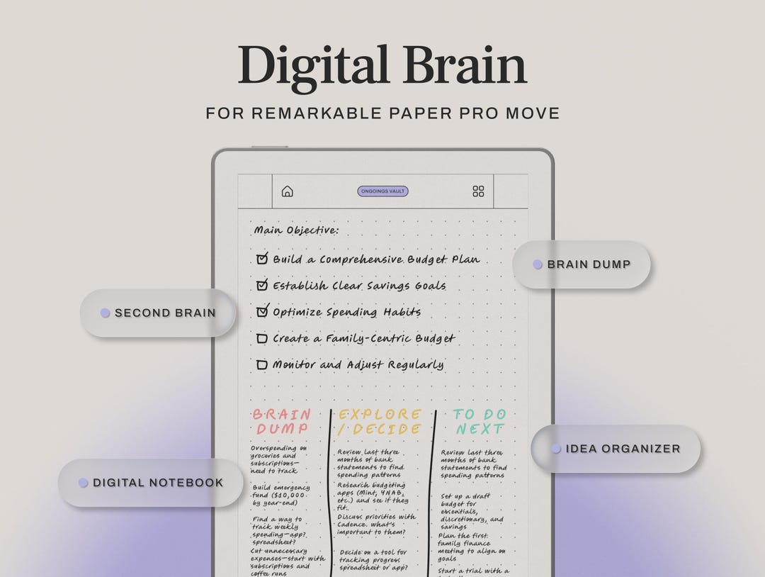 Digital Brain for Remarkable Paper Pro Move | Brain Dump Template ...