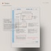 Meeting Notes for Remarkable Paper Pro | Hyperlinked Meeting Minutes ...