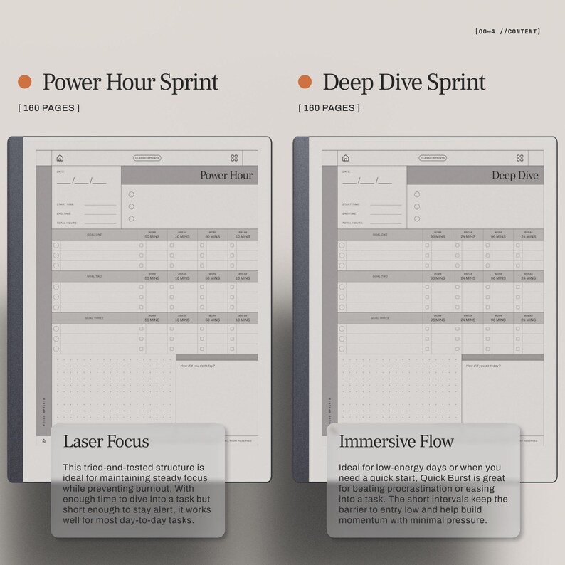 Focus Sprint Tool for Remarkable 2 | Pomodoro Planner Template and ...
