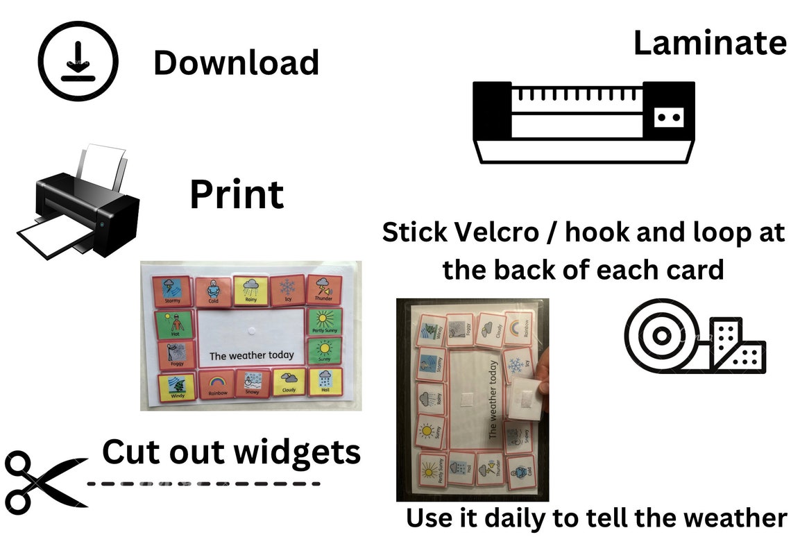 Speech and Language Resources, Great Aid to Help With Speech Delay ...