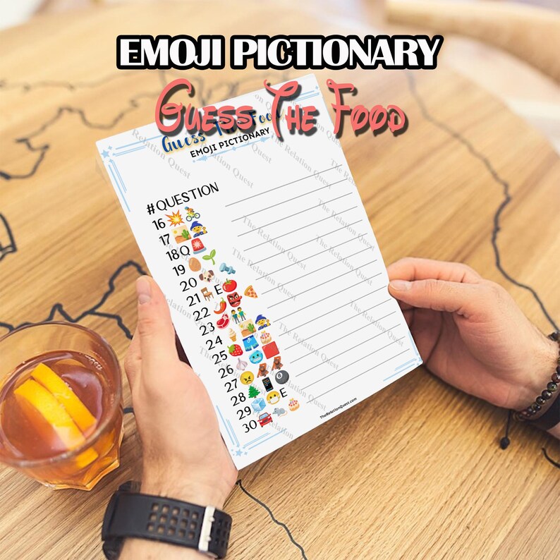 Guess the Food Game Emoji Pictionary 30 Questions & 3 Special Rounds ...