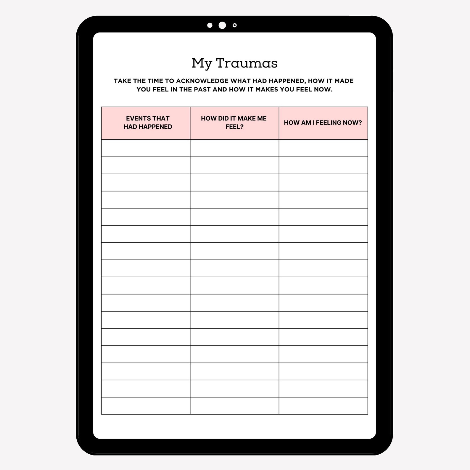 Canva BPTSD and CBT Workbook Templates | 200+ Pages PTSD & Trauma ...