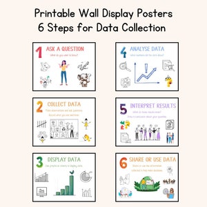 6 Steps For Data Collection And Analysis Printable Display Posters