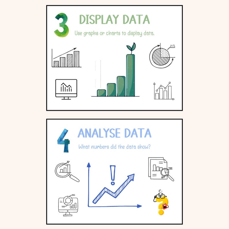 6 Steps for Data Collection and Analysis Printable Display Posters ...