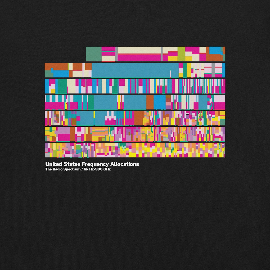 Unisex Radio Frequency Chart T-shirt (dark) - Etsy