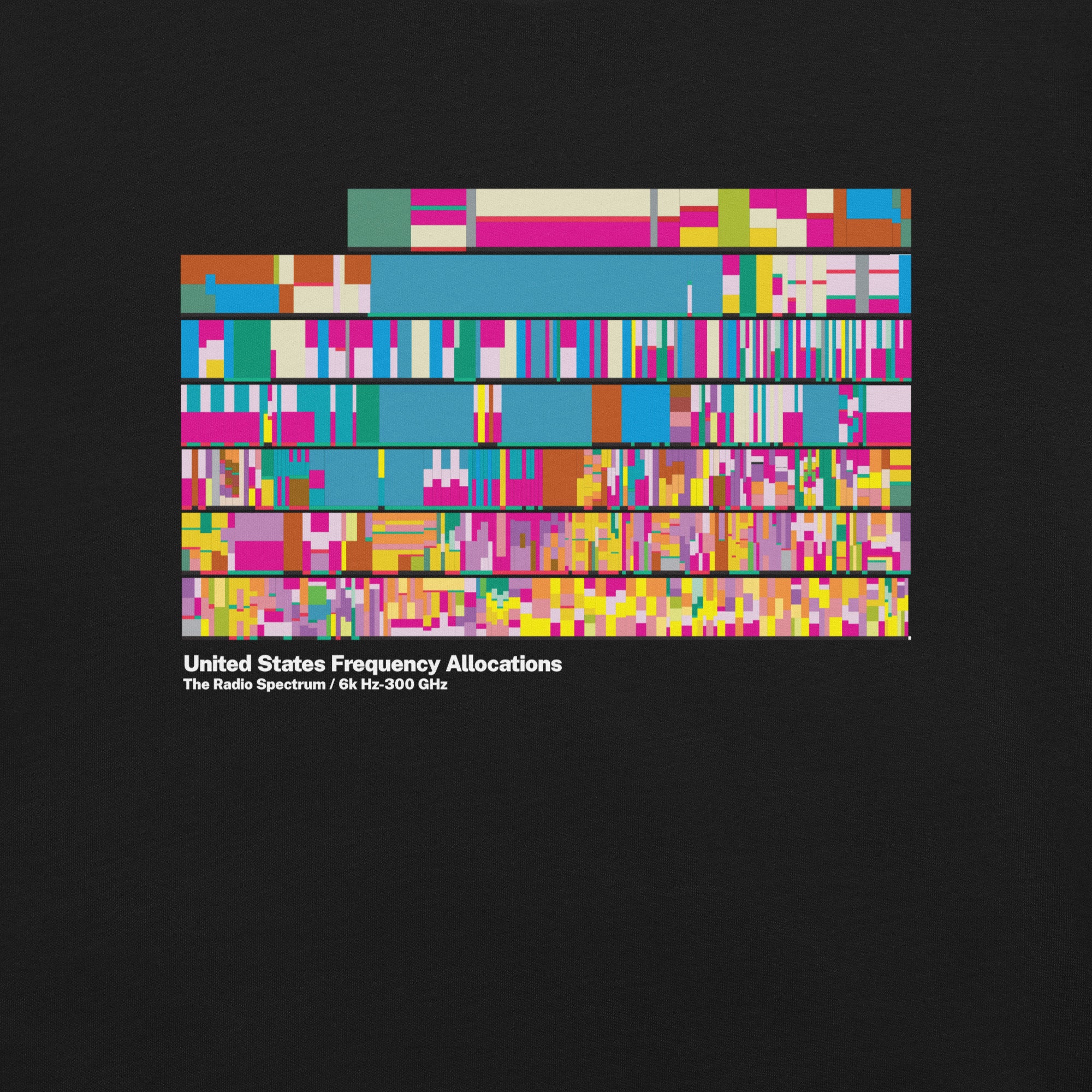 Unisex Radio Frequency Chart T-shirt (dark) - Etsy