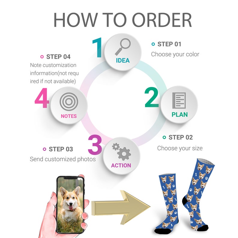 Custom Funny Face Socks, Personalized Crazy Faces Sock, Socks With ...