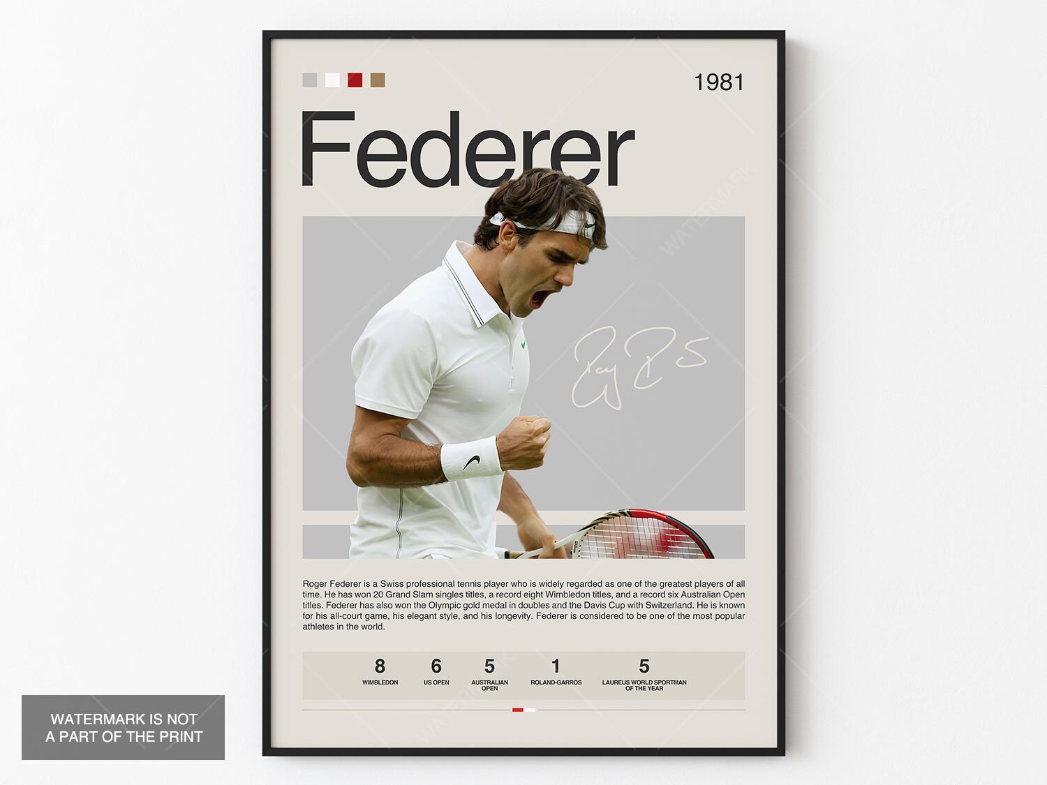 Roger Federer Poster, Tennis Poster, Motivational Poster, Sports Poster ...