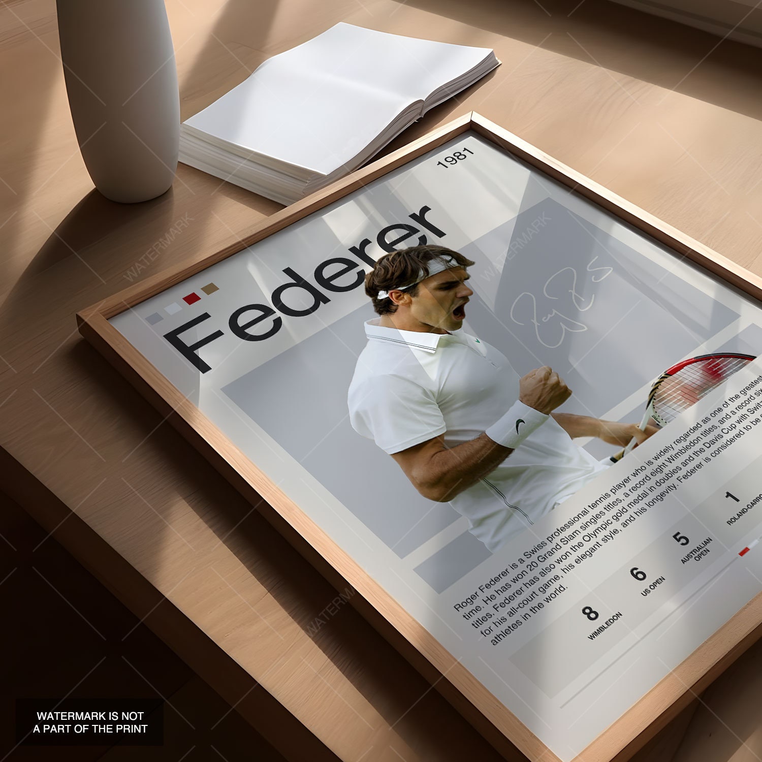 Roger Federer Poster, Tennis Poster, Motivational Poster, Sports Poster ...