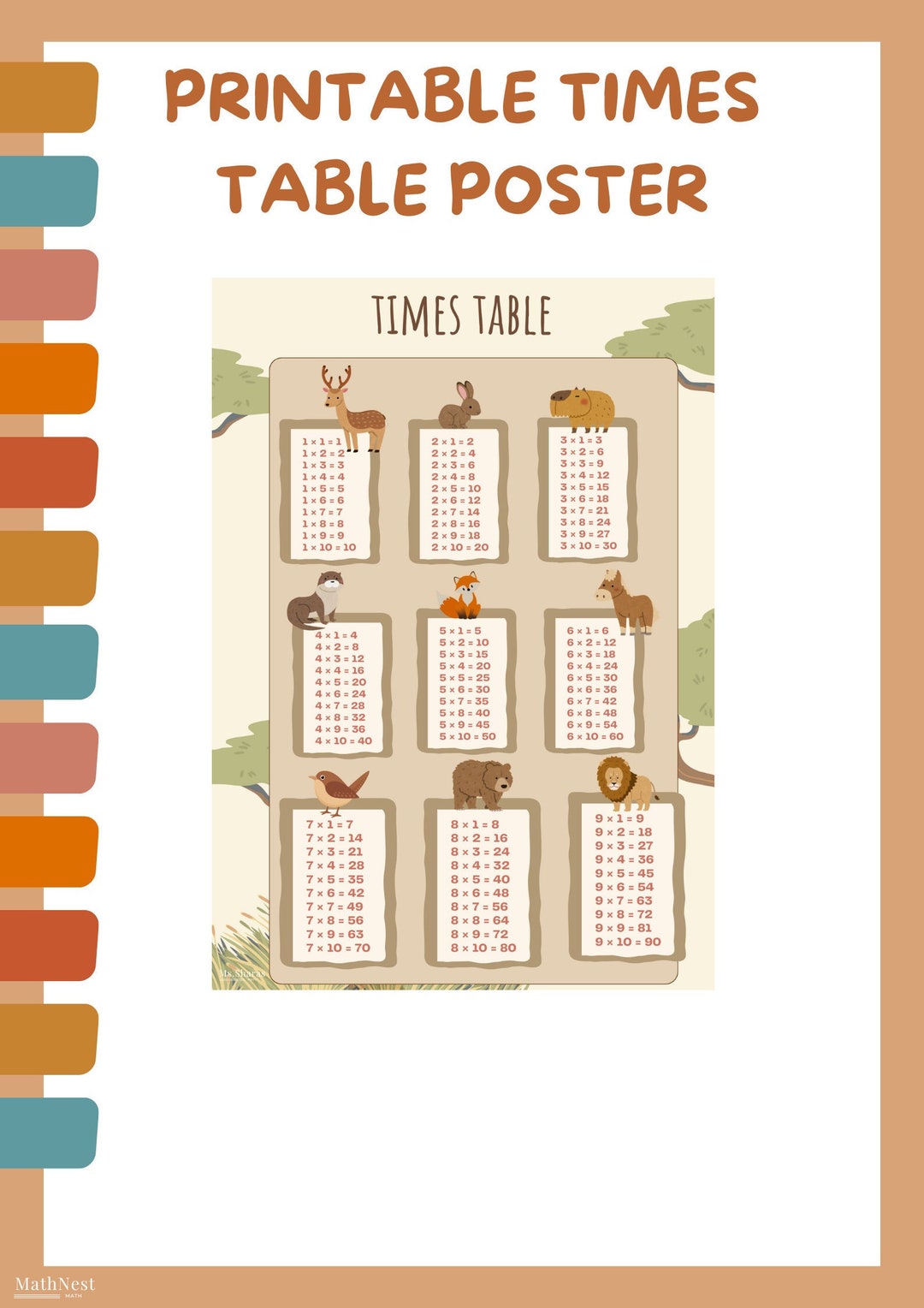 Multiplication Chart Times Table Poster, Multiplication Poster ...