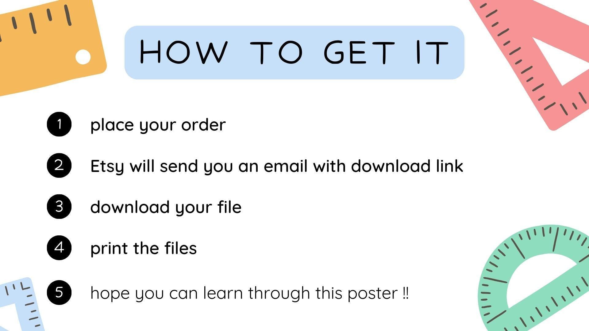 Multiplication Chart Times Table Poster, Multiplication Poster ...