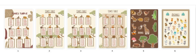 Multiplication Chart Times Table Poster, Multiplication Poster ...