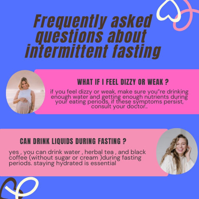 The Power OF INTERMITENT FASTING - Etsy