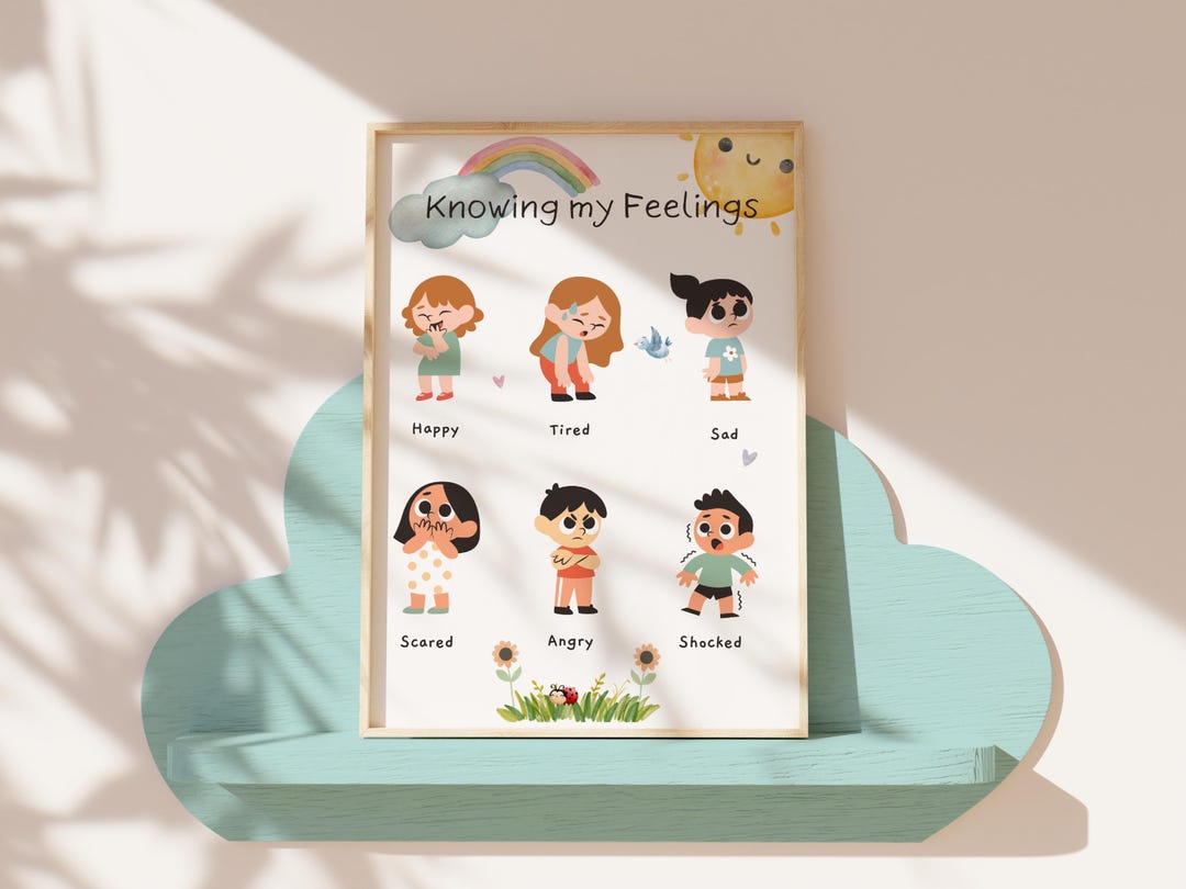 Know My Feelings Printable Poster, Kids Emotional Regulation Tools ...