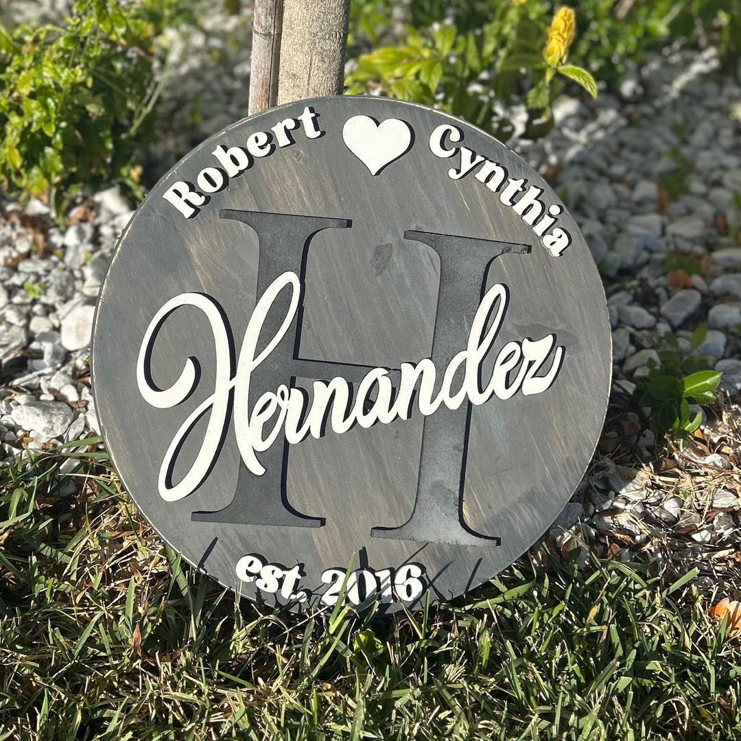 Last Name Monogram Sign Gift for New Home Anniversary Gift Christmas ...