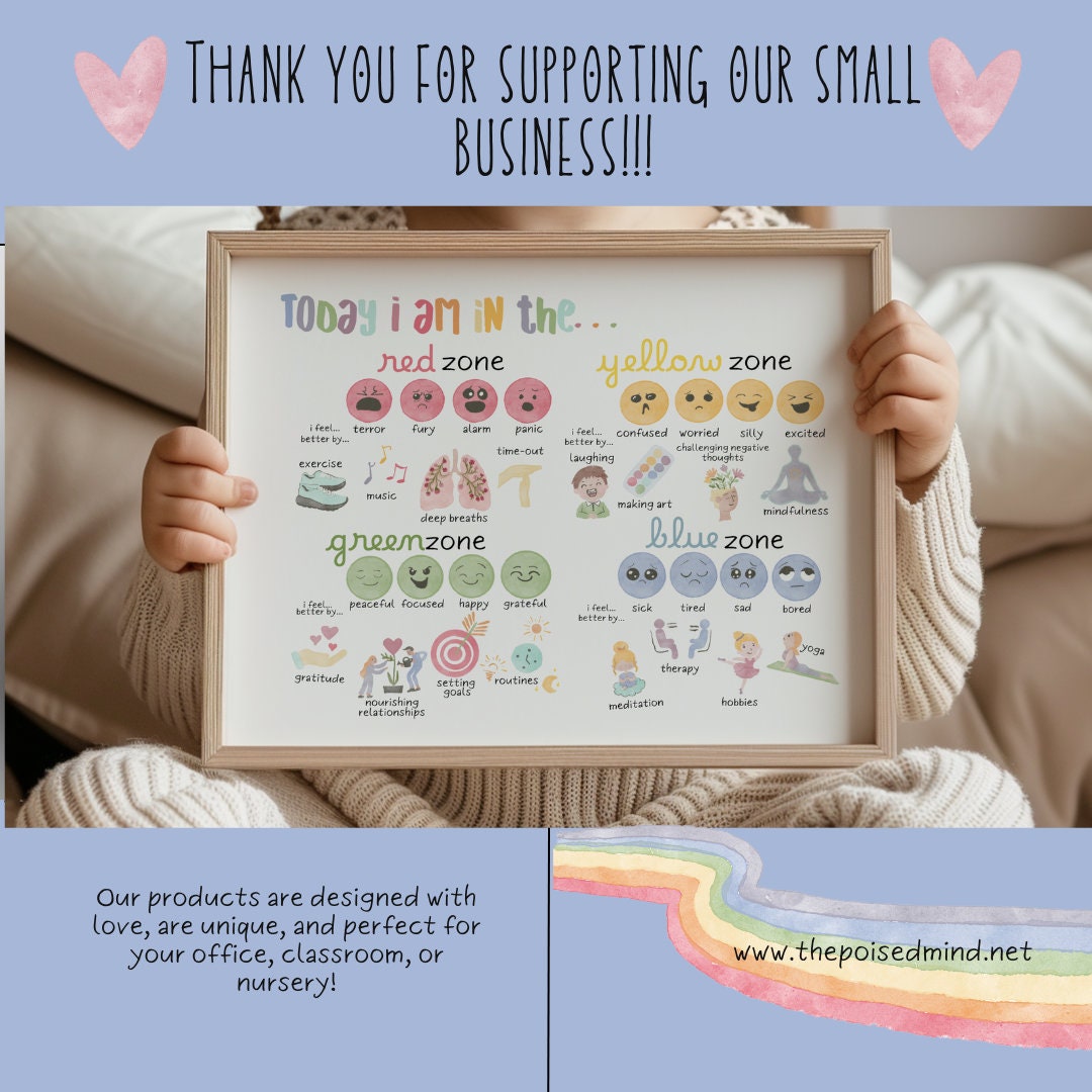 Growth Mindset Poster, Classroom Poster Growth Mindset, DBT Poster ...