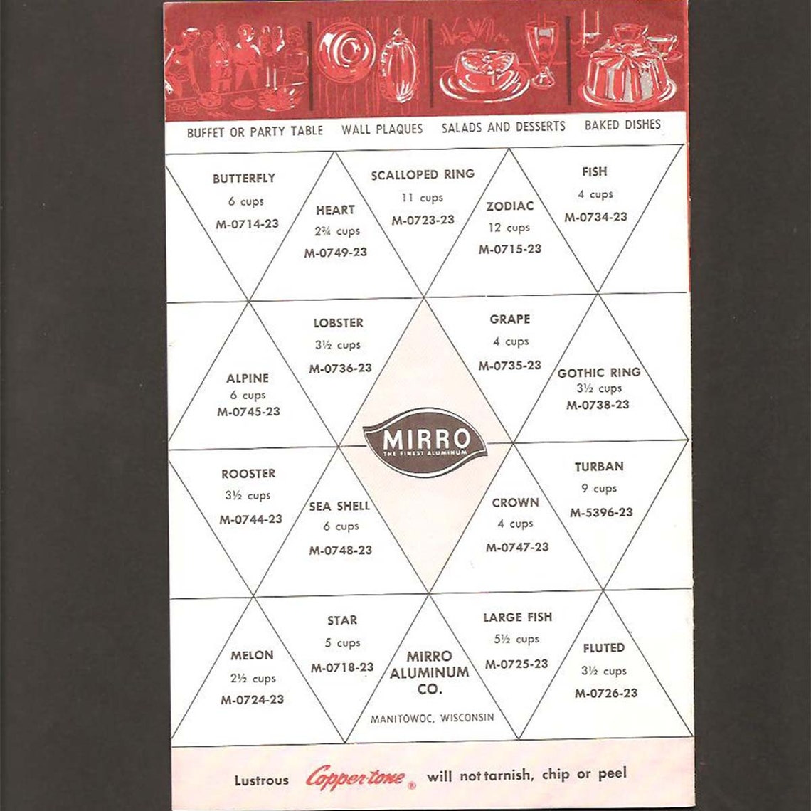 Food Talks From the Mirro Test Kitchen Lets Make a Salad - Etsy