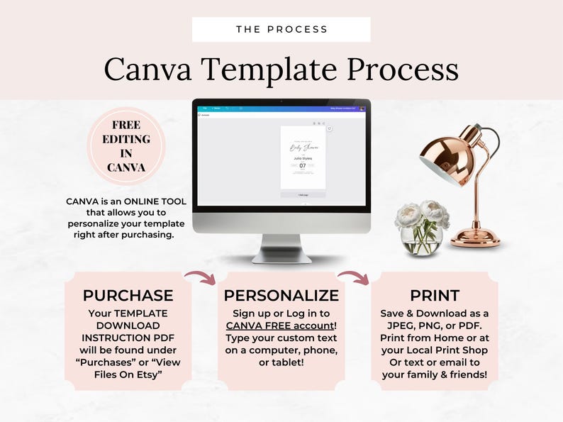 Baby in Bloom Welcome Baby Shower Sign Wildflower Editable Entrance ...