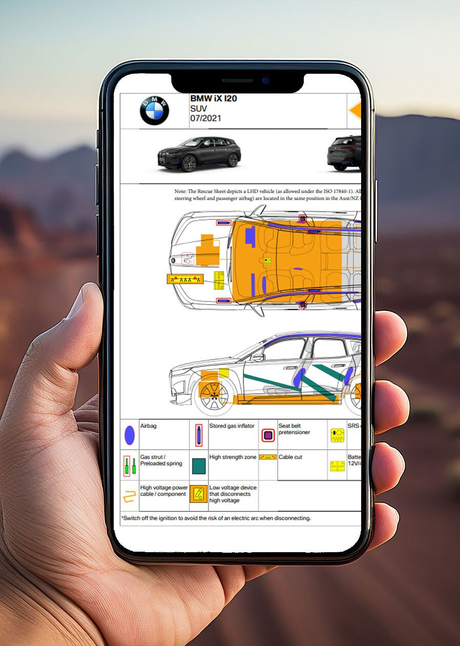 Fisker - Digital Rescue Card via QR Code - Etsy