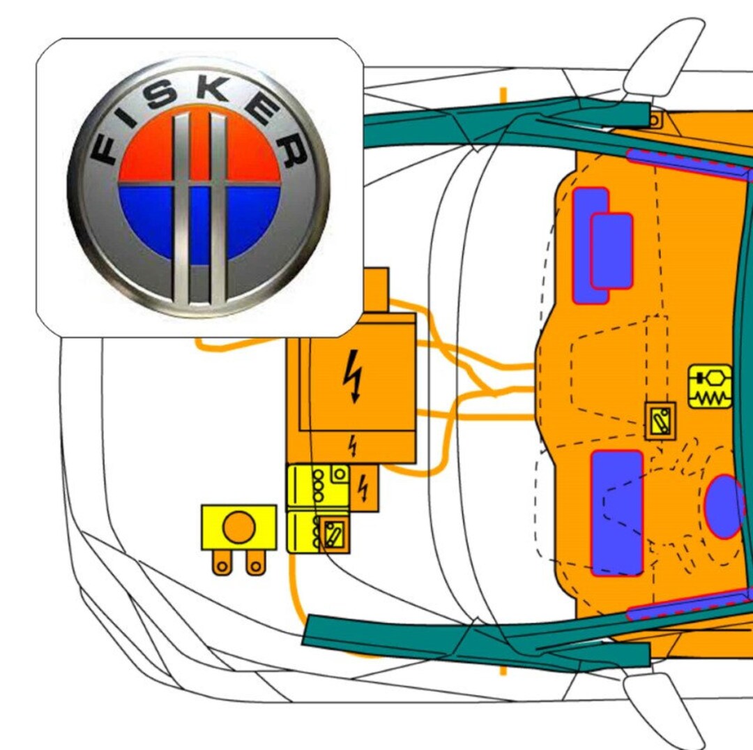 Fisker Digital Rescue Card via QR Code - Etsy