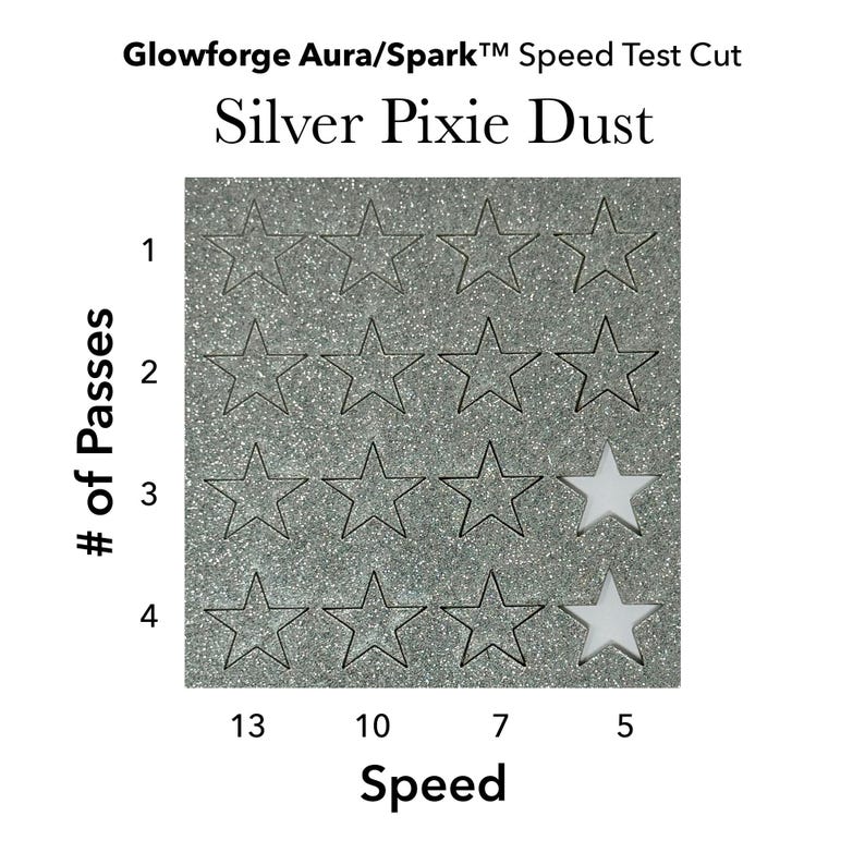 Silver Pixie Dust Glitter Acrylic, 12x12" or 6x12", 1/8" Diode Laser and Co2 Laser Acrylic - Etsy