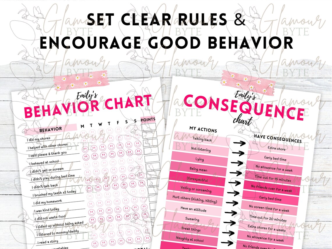 Editable Chore Chart Routine for Kids Bundle,responsibility Chart ...
