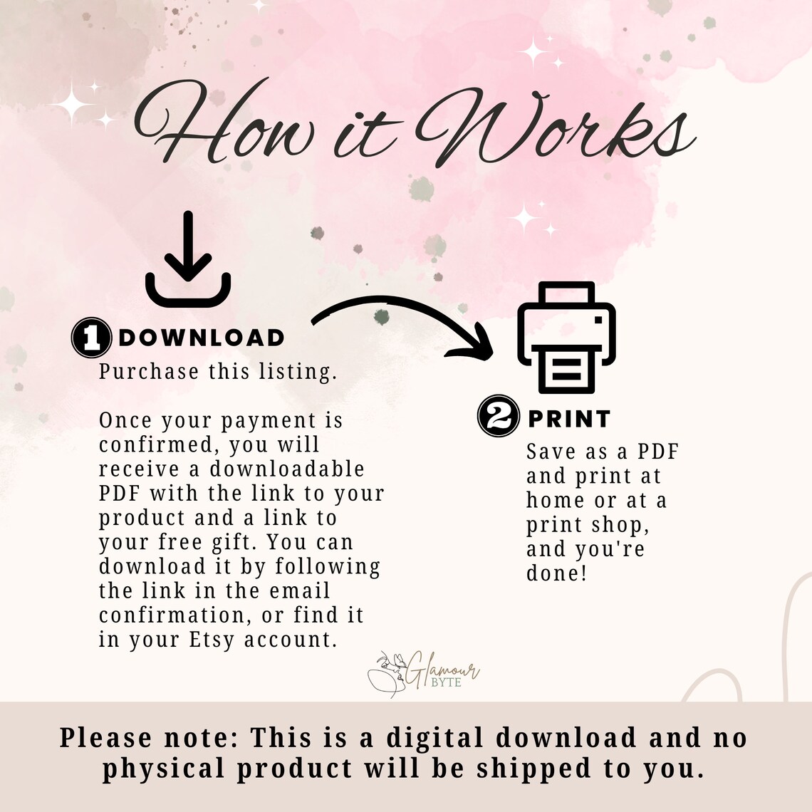 Multiplication Timetables Math Poster, Multiplication Square Chart, 1 ...