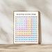Multiplication Timetables Math Poster, Multiplication Square Chart, 1 ...