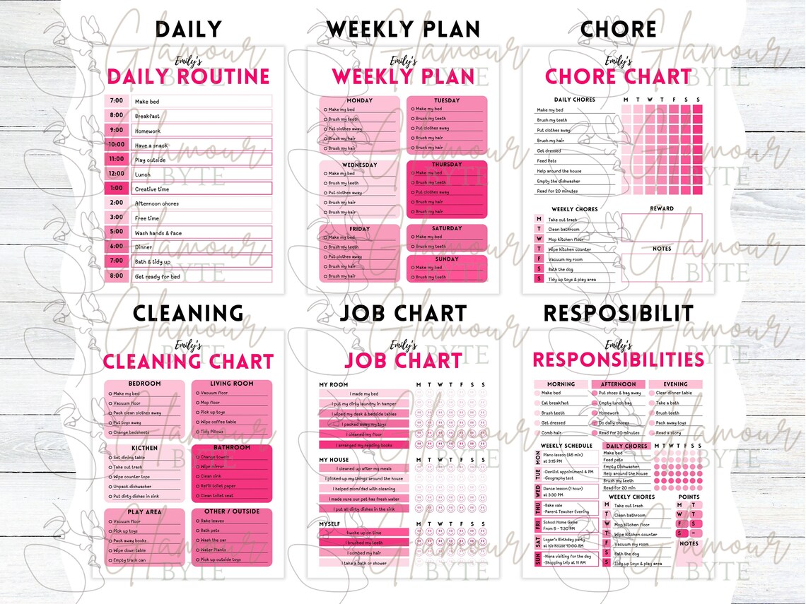 Editable Chore Chart Routine for Kids Bundle,responsibility Chart ...