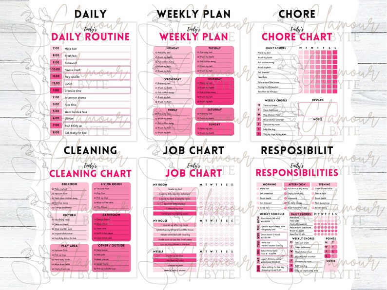 Editable Chore Chart Routine for Kids Bundle,responsibility Chart ...