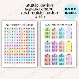 Multiplication Bundle, Printable Multiplication Timetable Practice ...