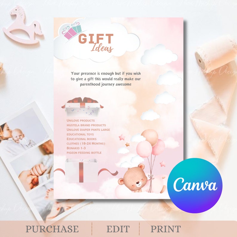 Editable Baptism & Birthday Invitation Template - Etsy